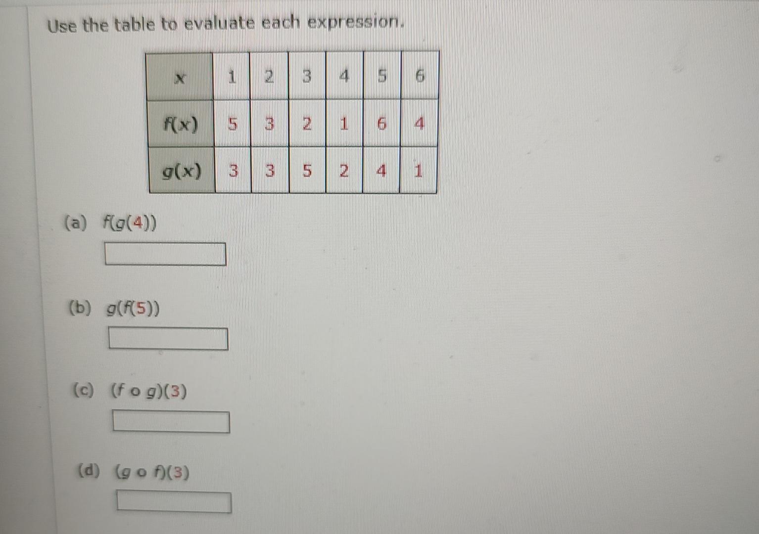 Solved Use the table to evaluate each | Chegg.com