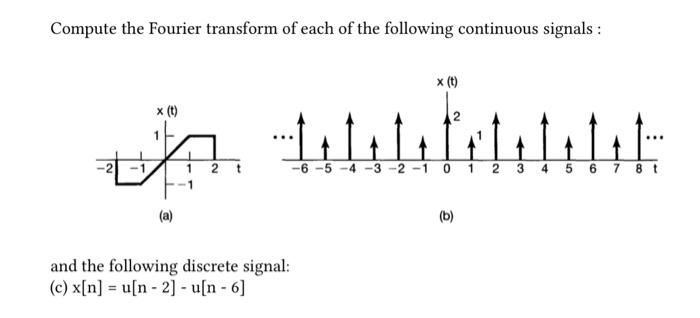 Solved Compute the Fourier transform of each of the | Chegg.com