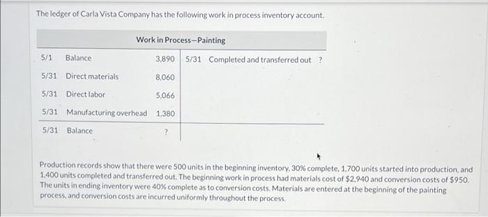 Solved The ledger of Carla Vista Company has the following | Chegg.com