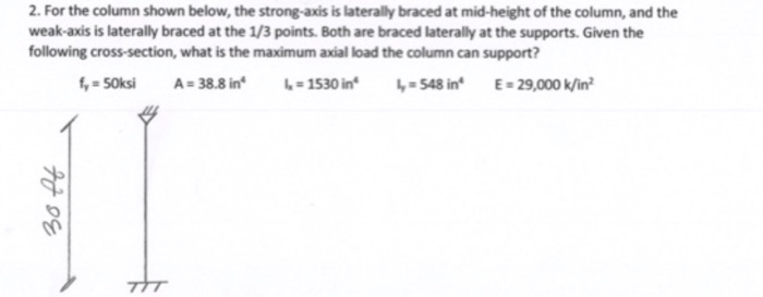 Solved: 2. For the column shown below, the strong-axis is