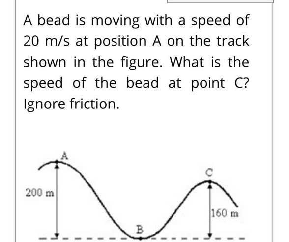 Solved A bead is moving with a speed of 20ms ﻿at position A | Chegg.com