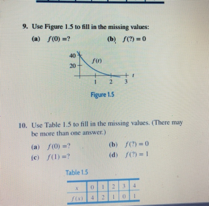 Solved 9. Use Figure 1.5 to fill in the missing values: (a) | Chegg.com