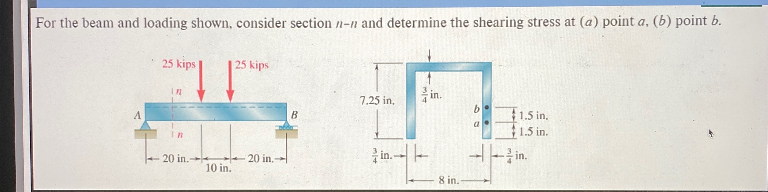 Solved For the beam and loading shown, consider section n-n | Chegg.com