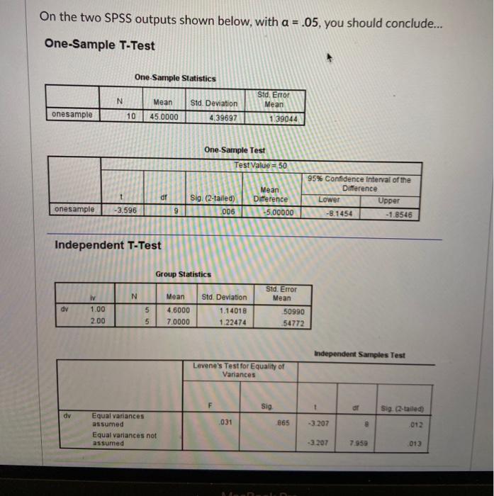 Solved On the two SPSS outputs shown below, with a = .05, | Chegg.com