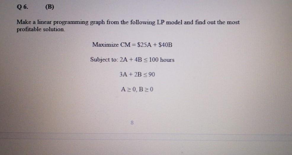 Solved Q6. (B) Make a linear programming graph from the | Chegg.com