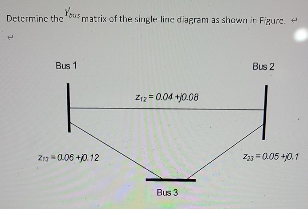 Solved Yous Determine the matrix of the single-line diagram | Chegg.com