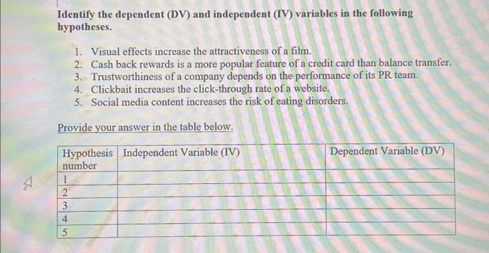 Identify the dependent (DV) and independent (IV) | Chegg.com