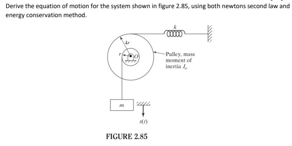Solved Derive The Equation Of Motion For The System Shown In