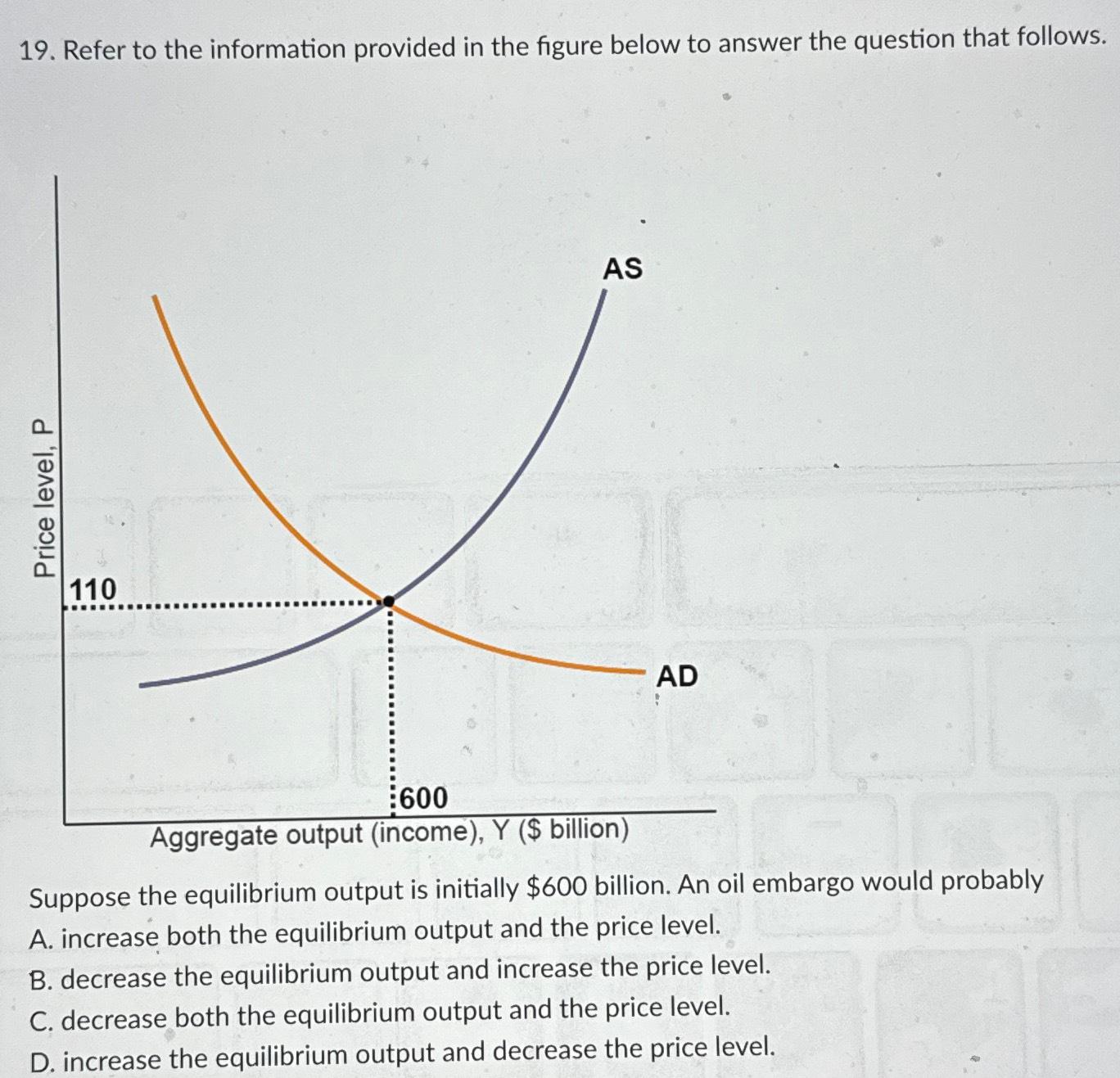 Solved Refer to the information provided in the figure below | Chegg.com