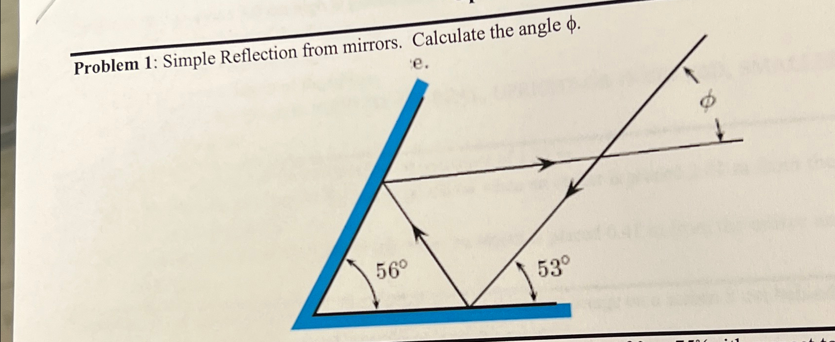 Solved Problem 1: Simple Reflection from mirrors. Calculate | Chegg.com