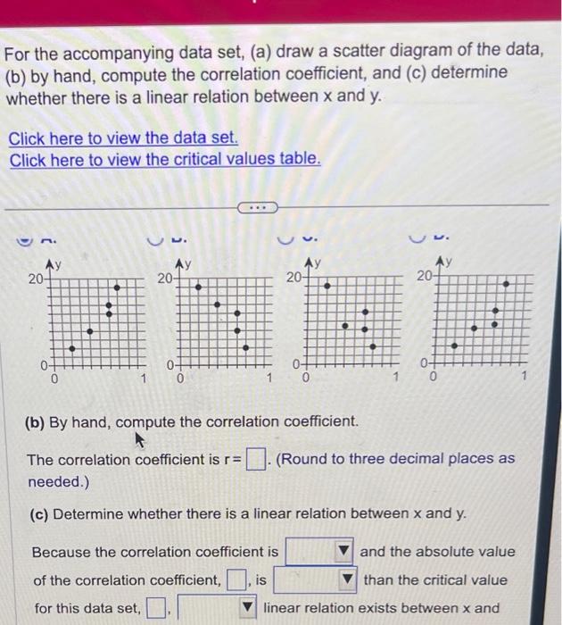 Solved For the accompanying data set, (a) draw a scatter | Chegg.com