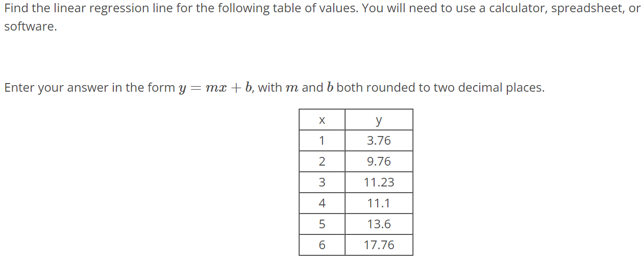 Solved Find the linear regression line for the following | Chegg.com