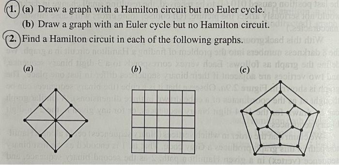Solved 1. (a) Draw a graph with a Hamilton circuit but no | Chegg.com