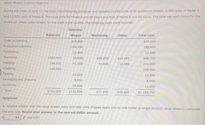 Solved Value-stream costing objective During the week of | Chegg.com