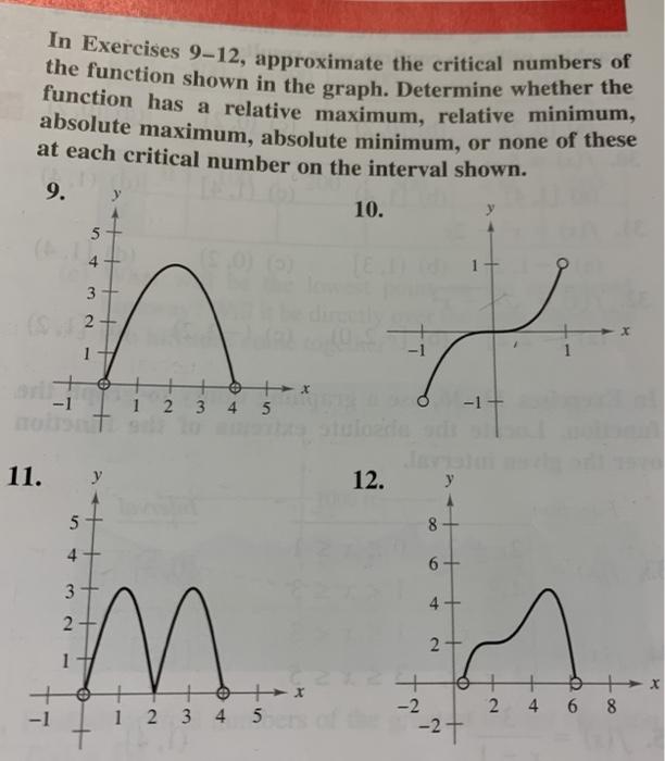 Solved In Exercises 9-12, approximate the critical numbers | Chegg.com