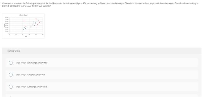 Solved Mutpit Cheire | Chegg.com