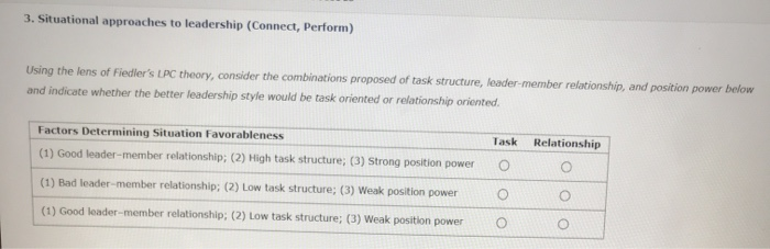Solved 3. Situational approaches to leadership (Connect, | Chegg.com