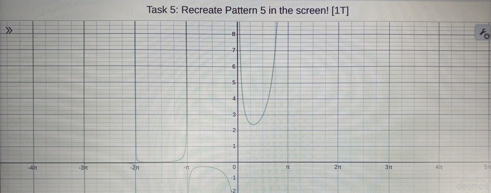Task 5: Recreate Pattern 5 in the screen! [1T] | Chegg.com