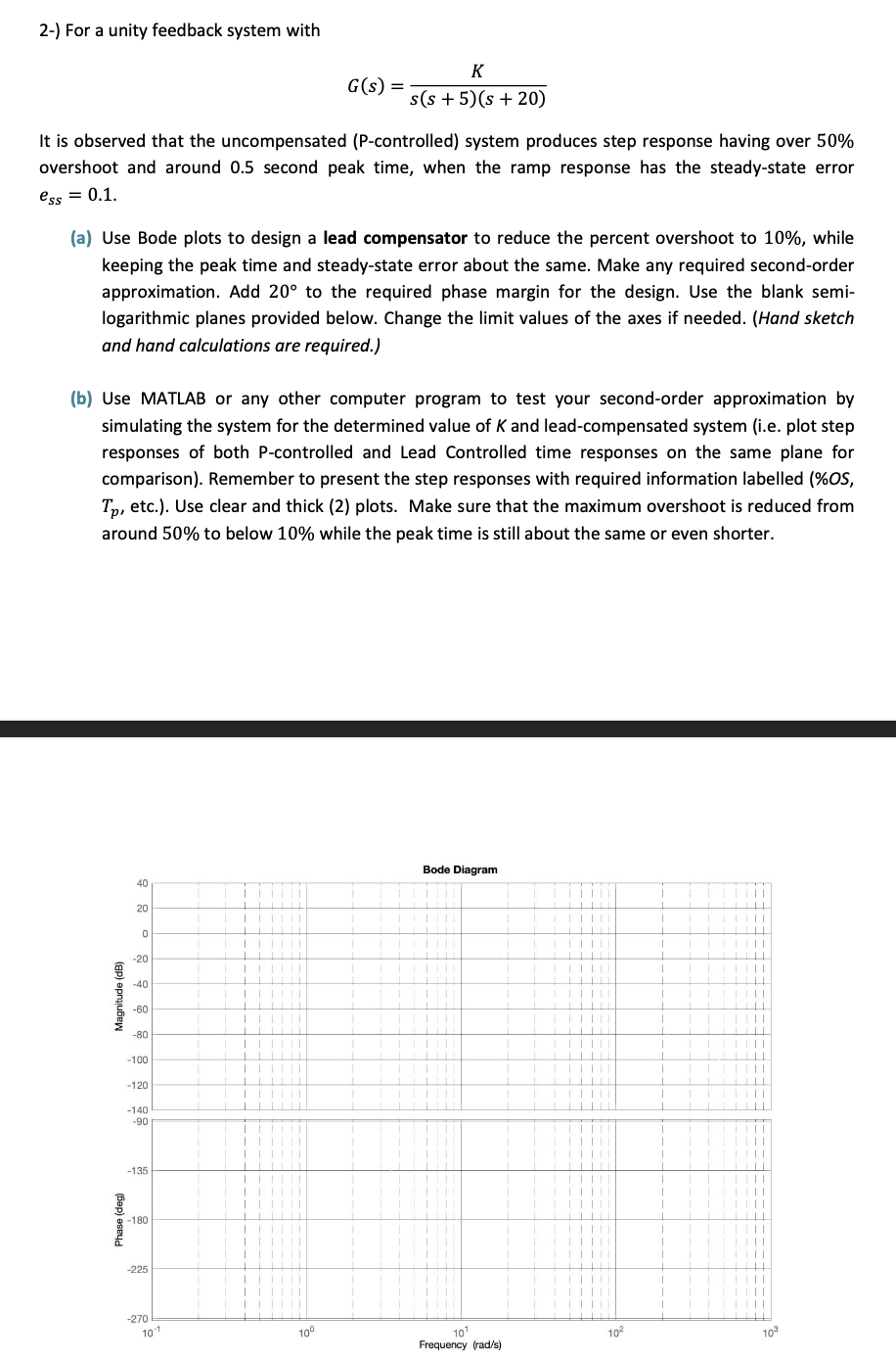 2-) ﻿For a unity feedback system | Chegg.com