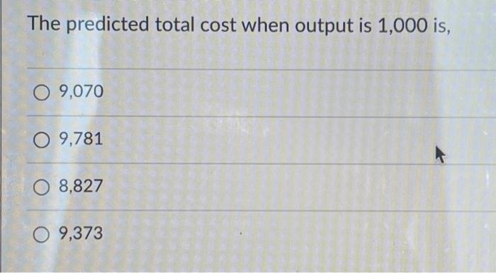 Solved Use the following Excel regression output to answer | Chegg.com