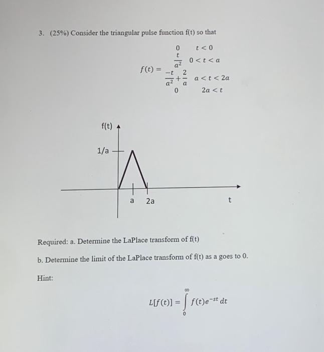 Solved 3 25 Consider The Triangular Pulse Function F T