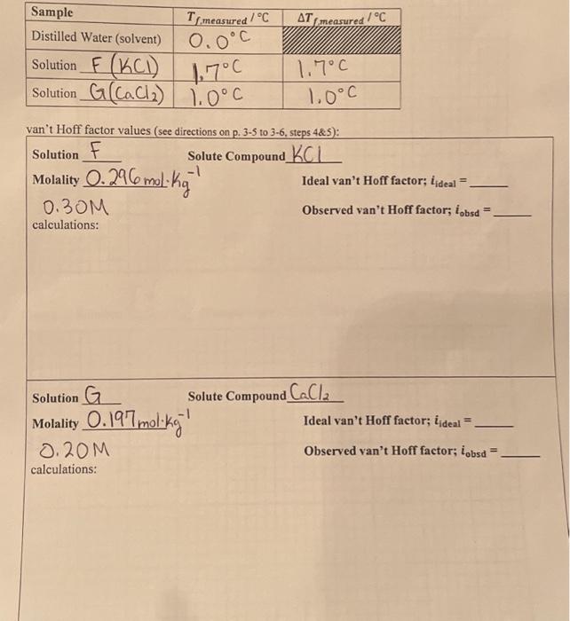 Solved van't Hoff factor values (see directions on p. 3-5 to | Chegg.com