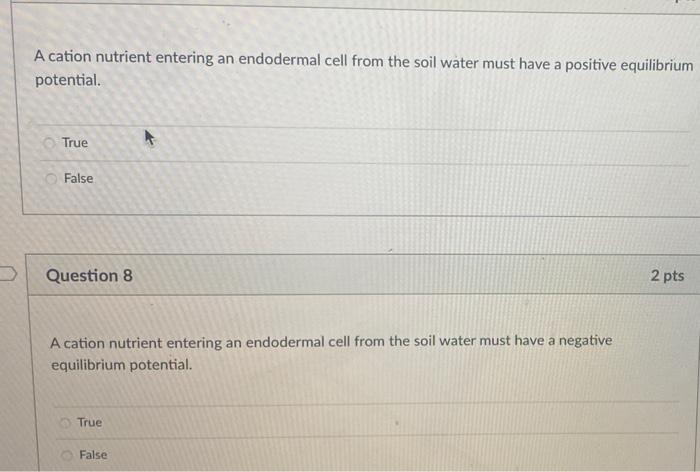 Solved A cation nutrient entering an endodermal cell from | Chegg.com