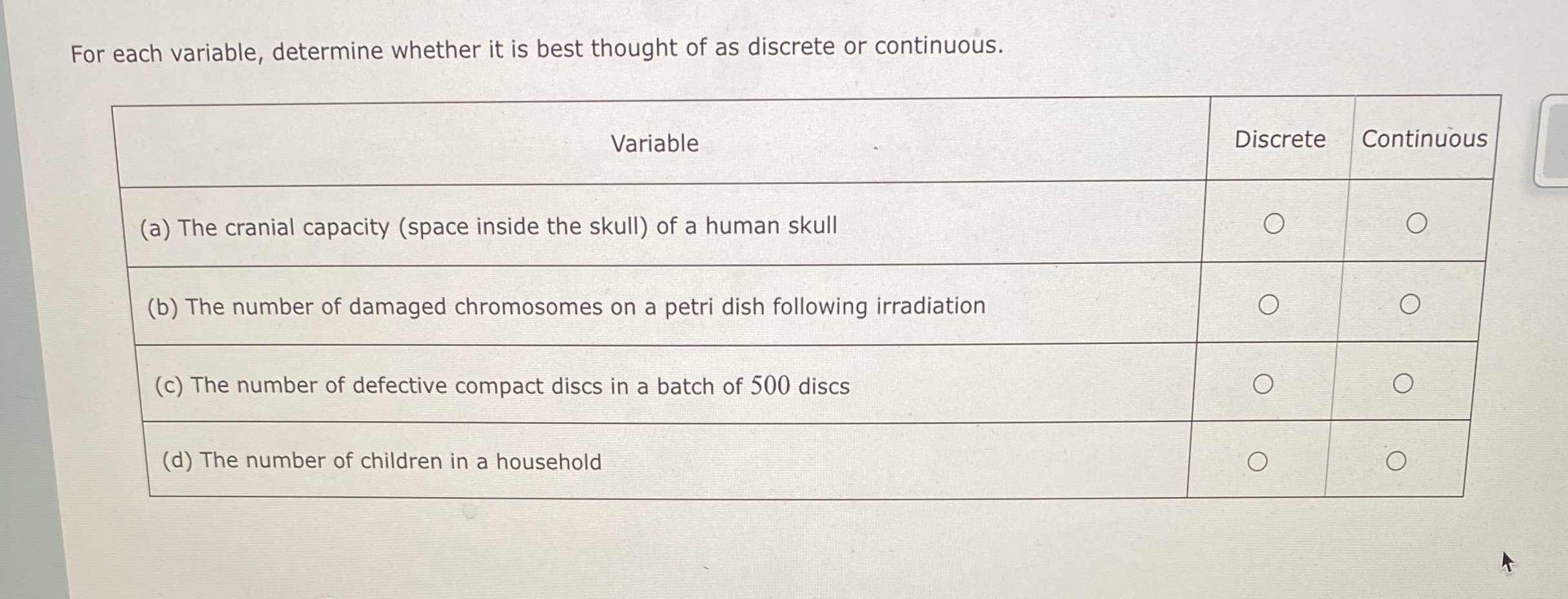For each variable, determine whether it is best | Chegg.com