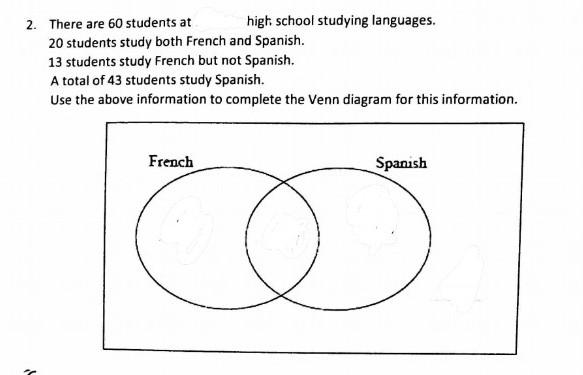 Solved 2. There are 60 students at high school studying | Chegg.com