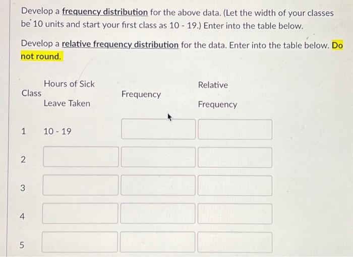 Solved The data set below shows the number of hours of sick | Chegg.com