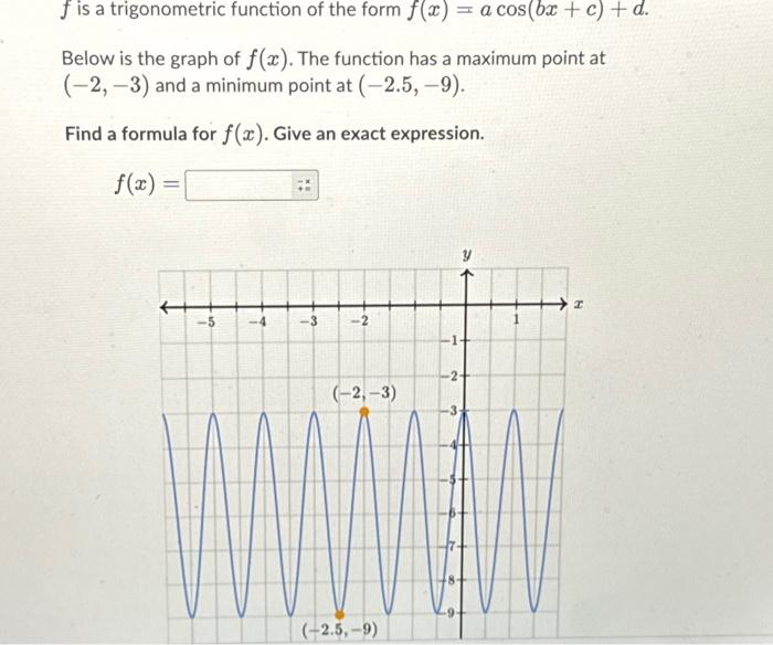 Solved f is a trigonometric function of the form f(x): = a | Chegg.com