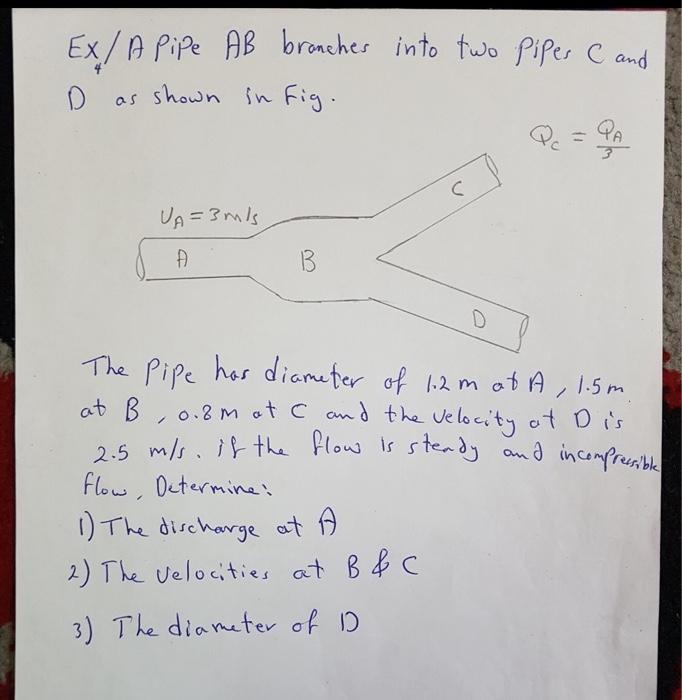 Solved Ex/ A Pipe AB branches into two pipes C and D as | Chegg.com