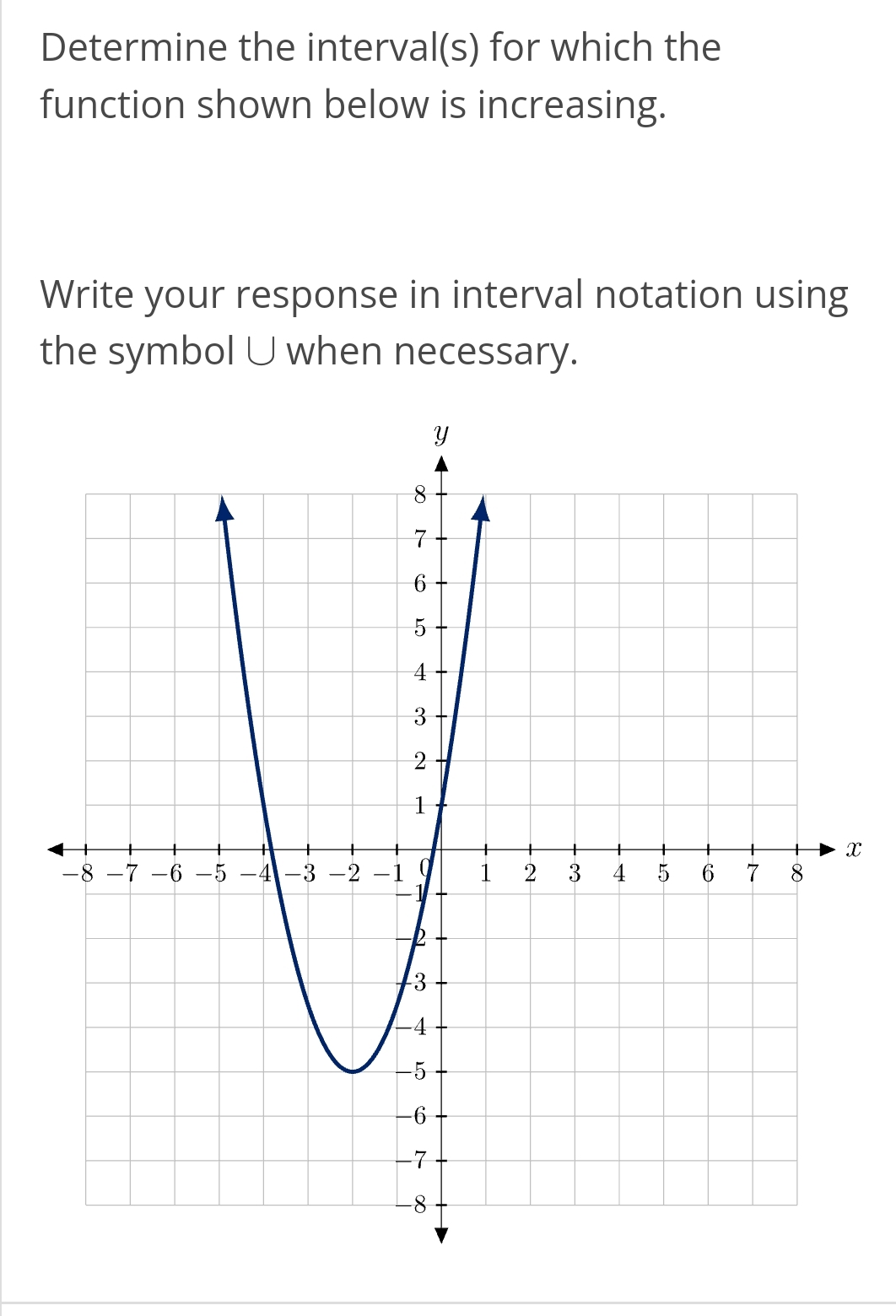 Solved Determine the interval(s) ﻿for which the function | Chegg.com