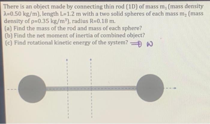 Solved There is an object made by connecting thin rod (1D) | Chegg.com