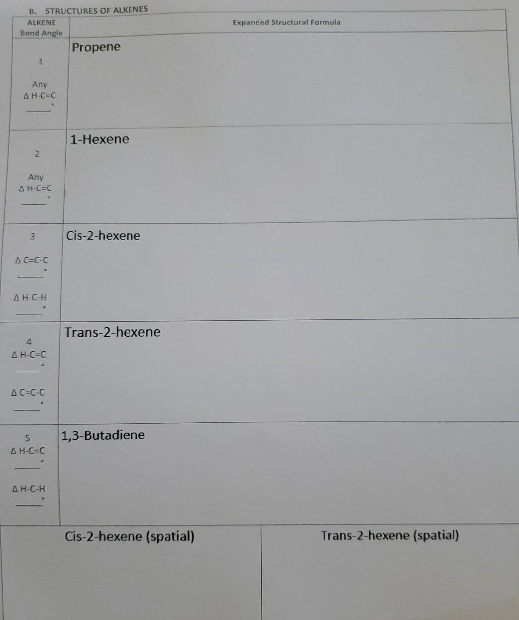 Solved DATE Expanded Structural Formula A. STRUCTURES OF | Chegg.com