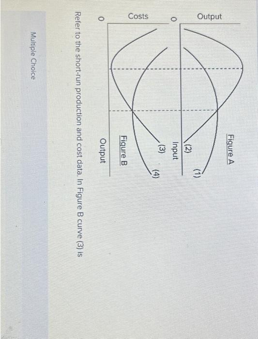 Solved TFC = Total Fixed Cost Q= Quantity of Output MC= | Chegg.com Solved TFC = Total Fixed Cost Q= Quantity of Output MC= | Chegg.com