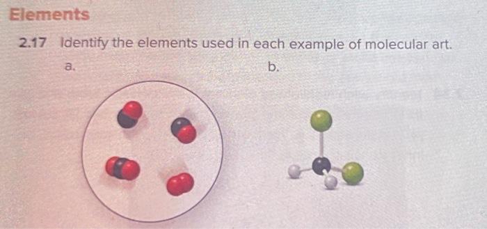 Solved 2.17 Identify the elements used in each example of | Chegg.com