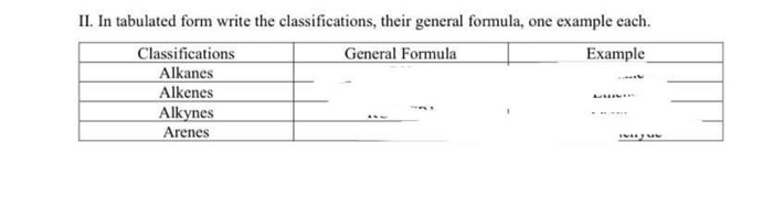 Solved II. In tabulated form write the classifications, | Chegg.com