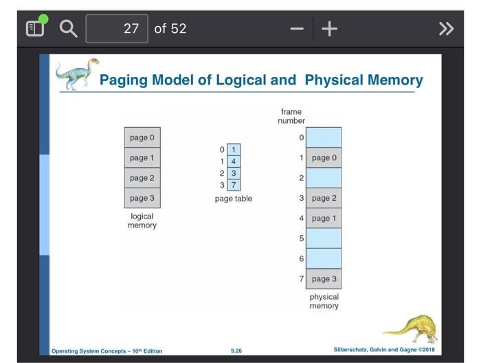 Solved 1. [0.4pts] Consider the memory in the following | Chegg.com