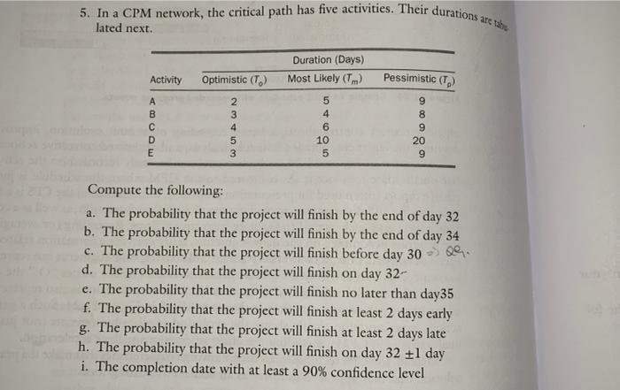 Solved 5. In a CPM network, the critical path has five | Chegg.com