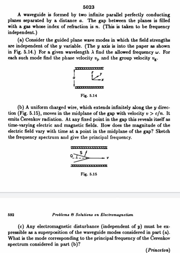 Solved 5023 A waveguide is formed by two infinite parallel | Chegg.com