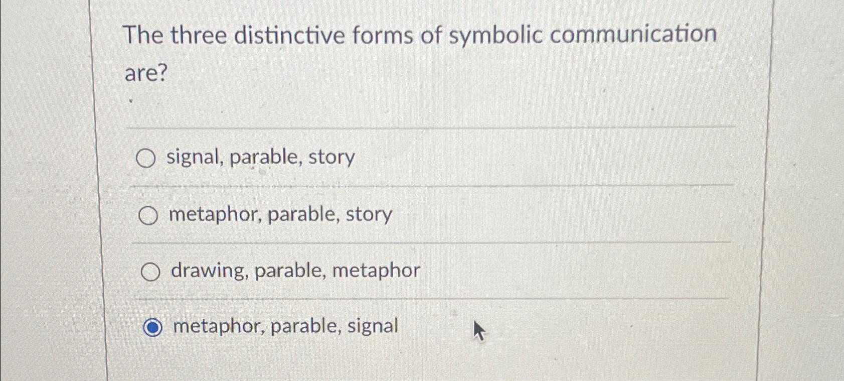 Solved The three distinctive forms of symbolic communication | Chegg.com