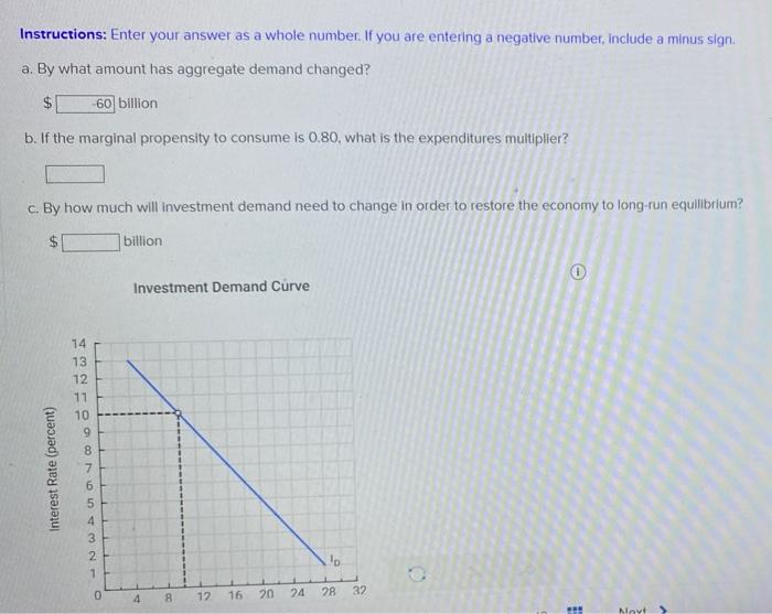 Solved Suppose a decrease in consumer confidence has caused | Chegg.com