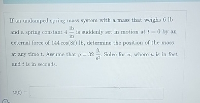 Solved If an undamped spring-mass system with a mass that | Chegg.com