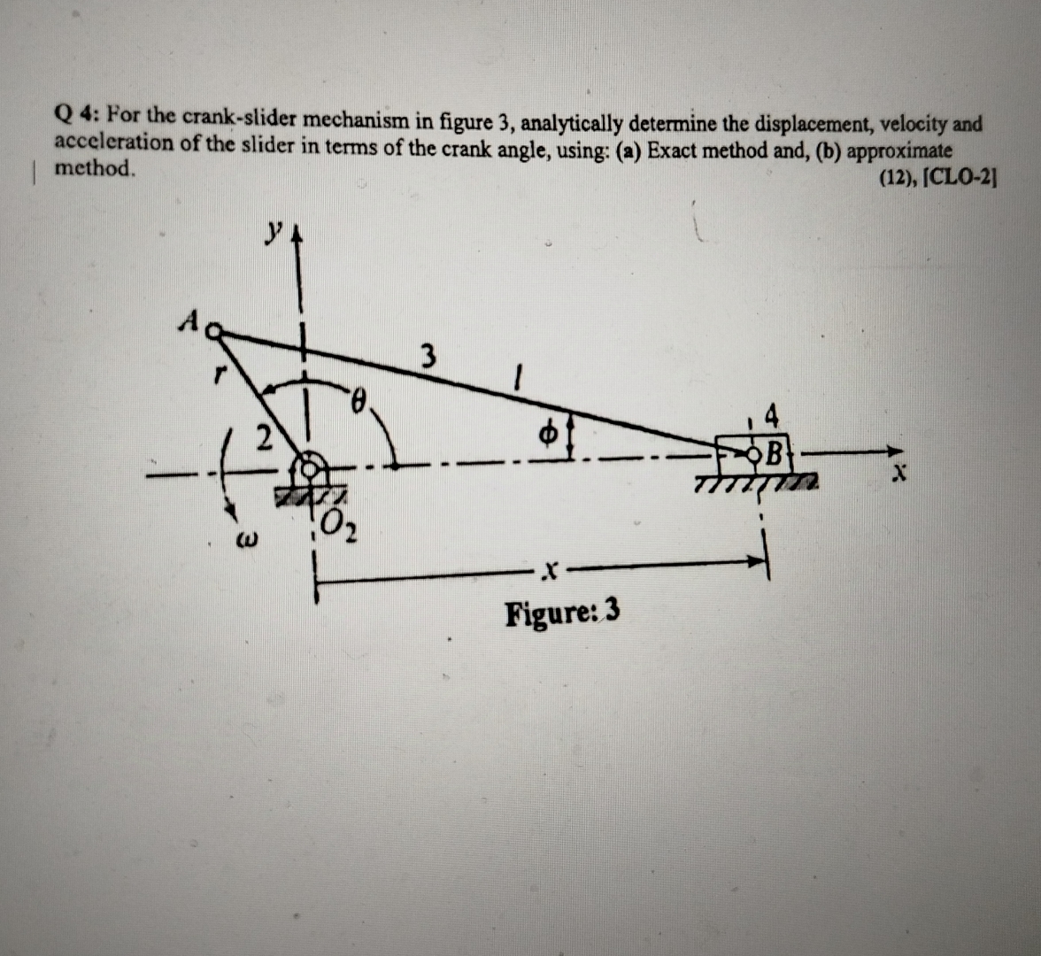 Solved Q 4: For the crank-slider mechanism in figure 3, | Chegg.com