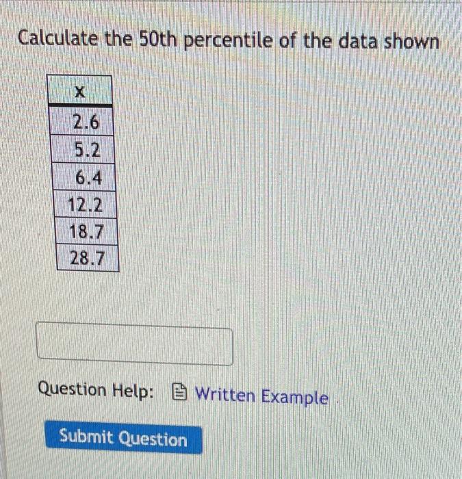 Solved Calculate the 50th percentile of the data shown X 2.6 | Chegg.com
