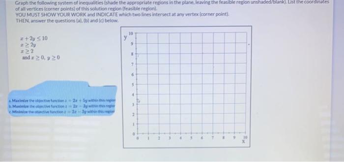 Solved Graph the following system of inequalities (shade the | Chegg.com