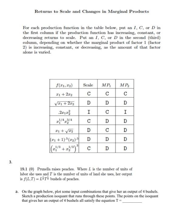 Returns to Scale and Changes in Marginal Products For | Chegg.com