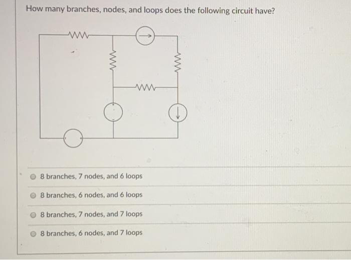 Solved How many branches, nodes, and loops does the | Chegg.com