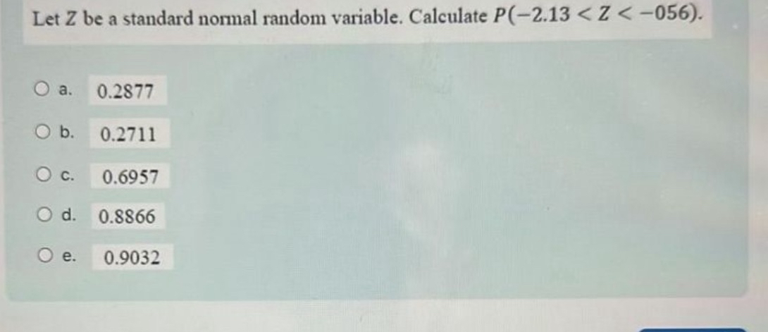 Let Z ﻿be a standard normal random variable. | Chegg.com
